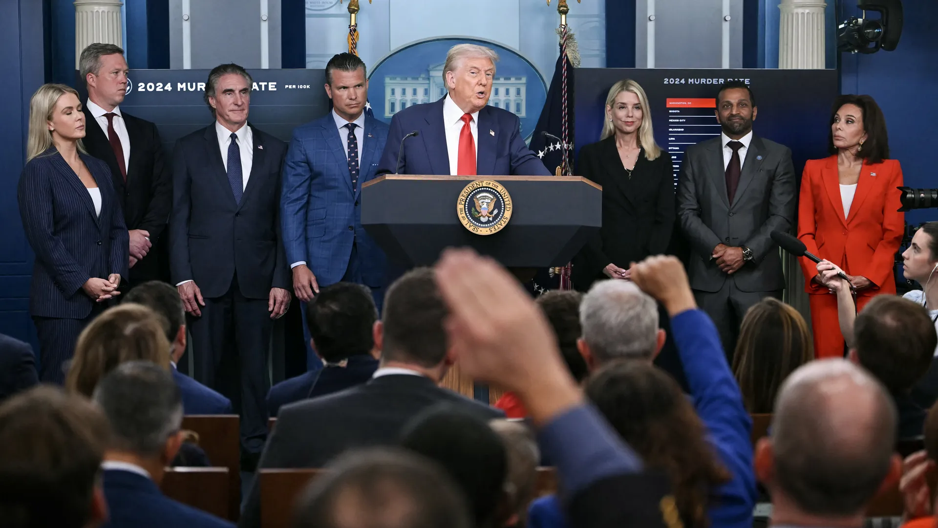 President Orders National Guard to Take Control of Washington D.C ...
